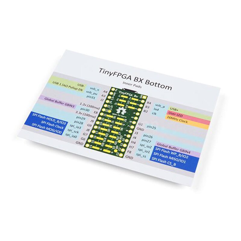 TinyFPGA BX FPGA Board, 37.90