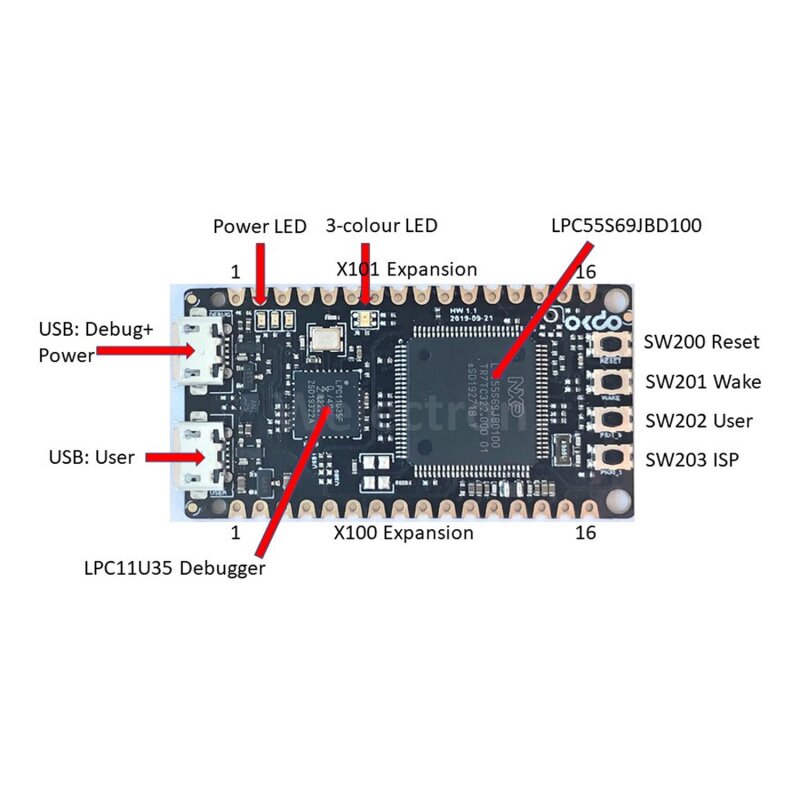 OKdo E1 Development board, 11.90