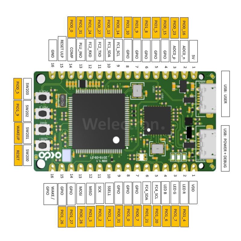 OKdo E1 Development board, 11.90