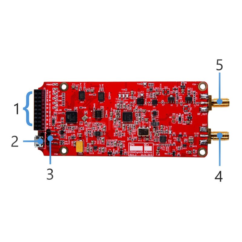 CrowdSupply Open Source-HF-Signalgenerator, 279,00 € - Welectron