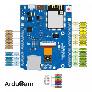 Arducam B0192 2MP OV2640 IoTai ESP32 Dev Board, 22.50