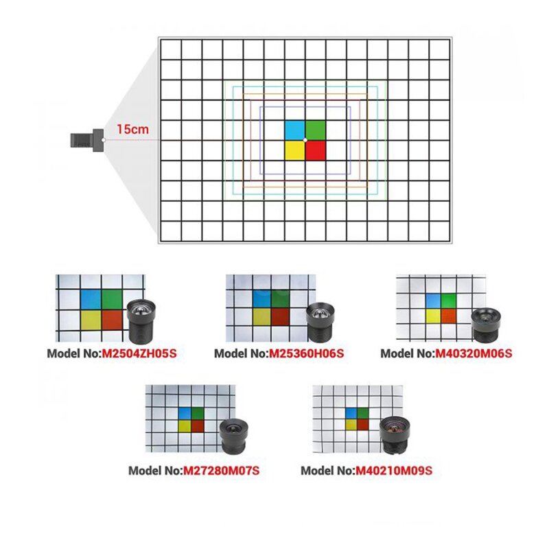 Arducam LK002 Low Distortion M12 mount camera lens kit for Arduino an