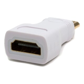 Official Raspberry Pi Zero mini-HDMI Adapter, 1.20