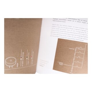 Arduino Starter Kit Multi-language German, 94,90 € - Welectron