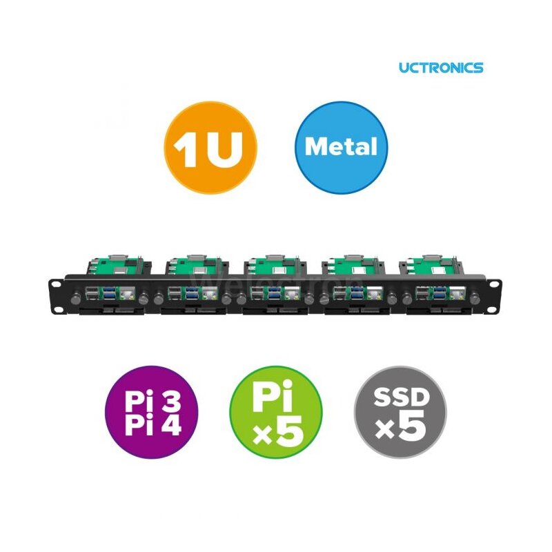 UCTRONICS U6264 19" 1U Raspberry Pi Rackmount, 71,90 € - We