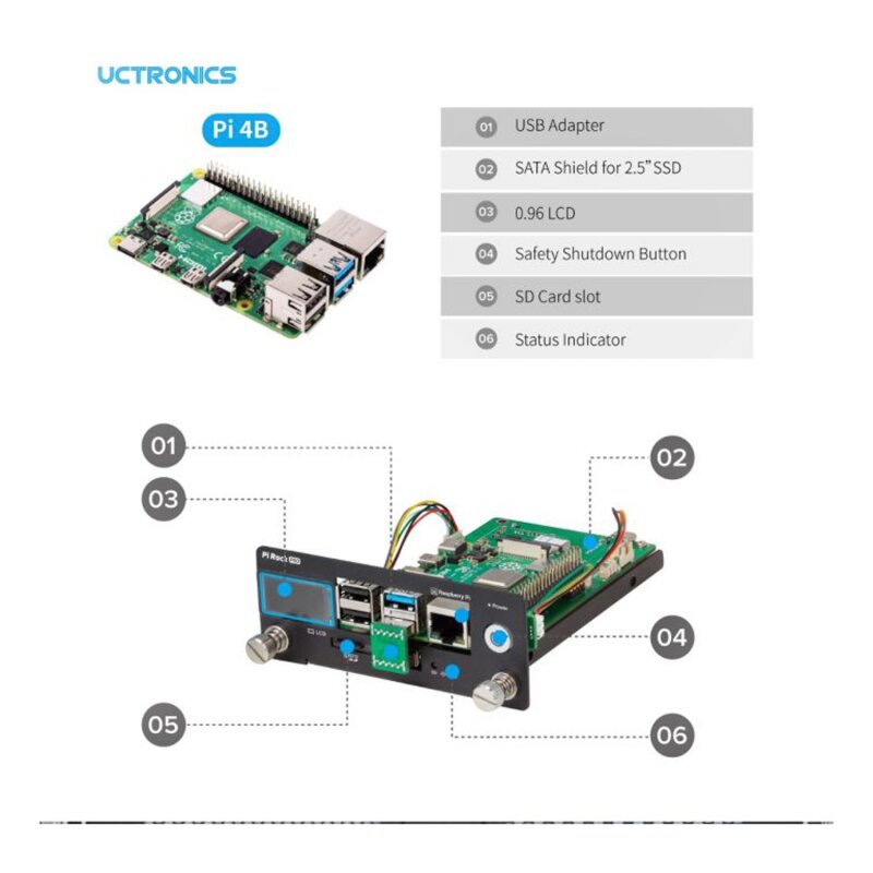 UCTRONICS RM0004 Pi Rack Pro for Raspberry Pi 4B, 339,00 € - Wel