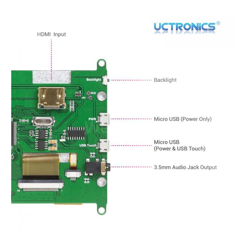 UCTRONICS U6103 5 Inch Touch Screen for Raspberry Pi, 66,90