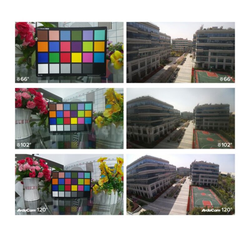 Arducam B0310 Arducam 12MP IMX708 HDR 120° Wide Angle Camera Modu