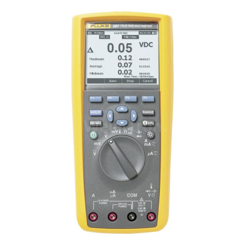Fluke 287 Logging Multimeter, 1,067.43