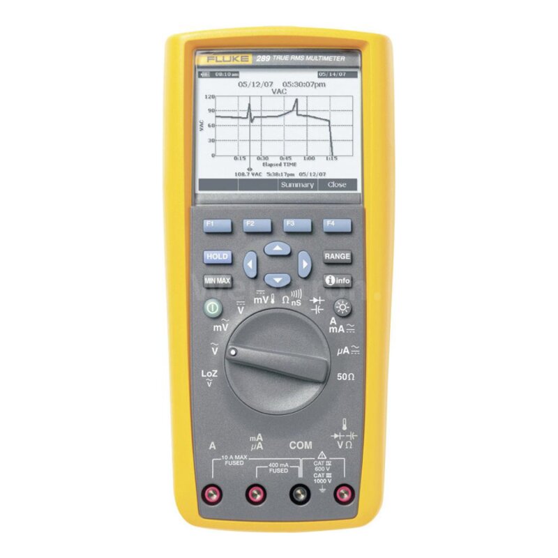 Fluke 289 Logging Multimeter, 846.09