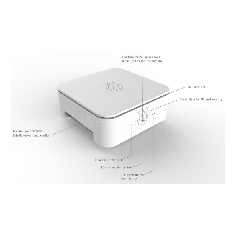 OneNineDesign Quattro Raspberry Pi 3 Mini-PC Case, 10.90