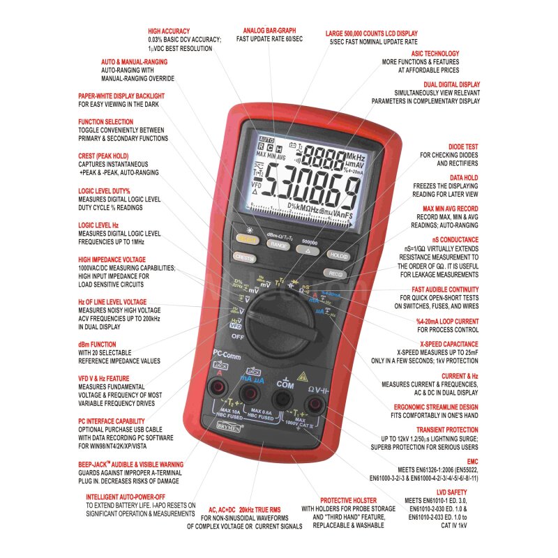Brymen BM867s Multimeter, 159.00