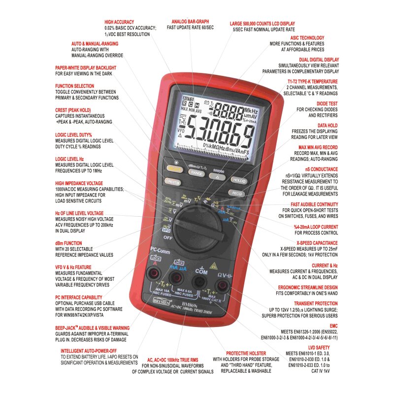 Brymen BM869s Multimeter, 219.00